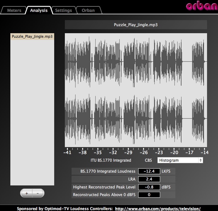 LUFS/LKFS…ラウドネスメーターについて復習して理解を深めよう | SOUNDEVOTEE.NET